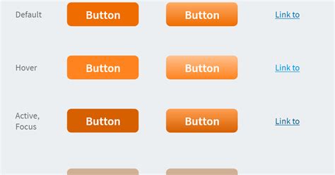 Simplificá Los Estilos De Tus Botones Y Todos Sus Estados Con Filtros Css