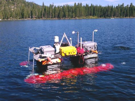 Cluster Space Control And Model Based Anomaly School Of Engineering Santa Clara University