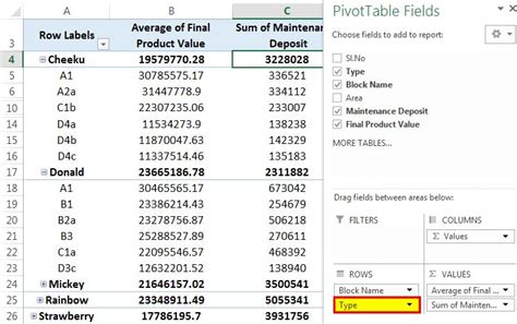 Excel Dataanalytics Vlookup Hlookup Xlookup Pivottables Learning