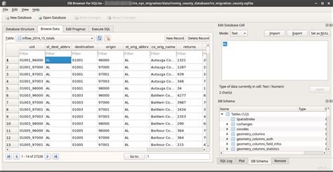 Creating A Gui For Sqlite Database Management Using Tcltk
