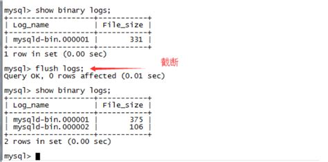 Mysql之表日志管理 别吃烧饼 博客园