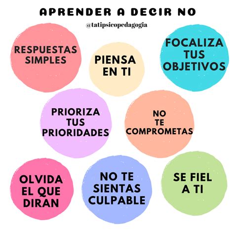 Mujeres Rabiosamente Apoderadas Con Norah Yvette Aprende A Decir No