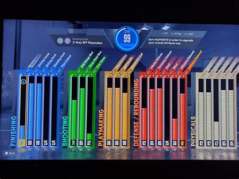 Fail Build I Thought I Was Doing Something I Was Wrong Rnba2k