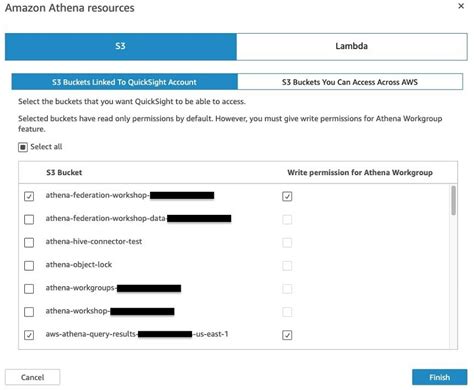 Accessing And Visualizing Data From Multiple Data Sources With Amazon