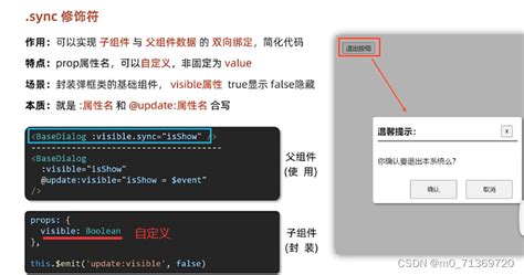 04 组件的注册，组件之间的样式冲突，组件之间的通信，v model拆分， sync修饰符，ref和 refs获取元素， nexttick执行