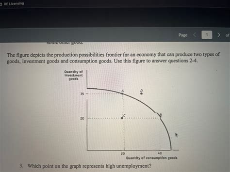Exam Flashcards Quizlet