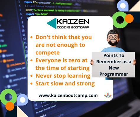 Kaizen Coding Bootcamp On Linkedin Training Java Technology Tech Software Programming