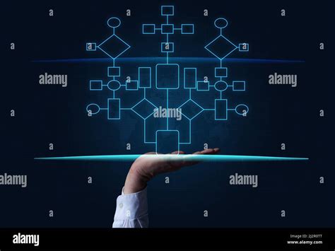 automate business processes and workflows using flowcharts reduction