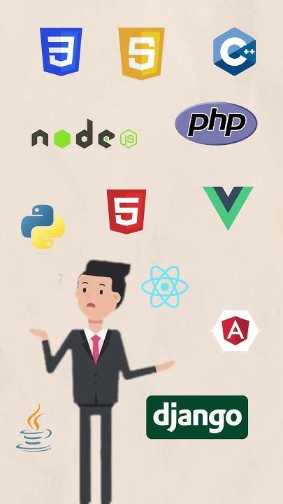 It Jobs Skills Programming Job Codingtutorial Coding Itjobs Developerjobs Youtube