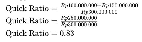 Quick Ratio Qr Pengertian Rumus Dan Cara Hitung Quick Ratio Qr