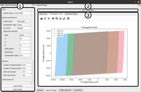 Tutorial Basics With GUI Simca Documentation
