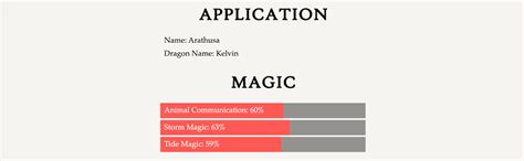 Upcoming Choicescript Feature Centering Stat Charts And Headings