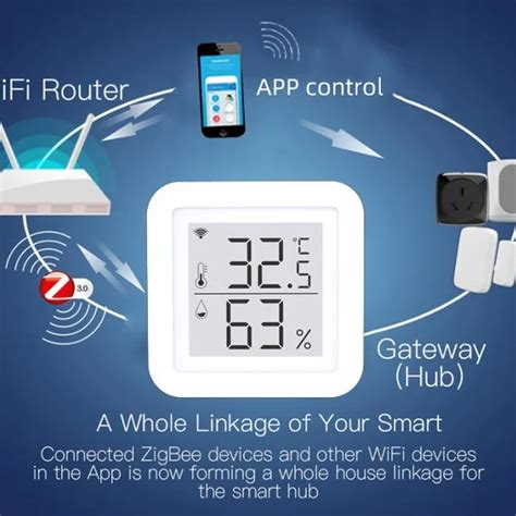 Tuya เกตเวย์ Zigbee Gateway Jmwzg01 G01 Ug02 เชื่อม Wi Fi สำหรับเชื่อมอุปกรณ์และเซ็นเซอร์