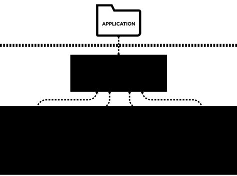 What Is An In Memory Database TIBCO