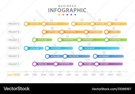 Infographic Timeline Gantt Chart Project Planning Vector Image