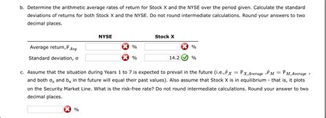Solved B Determine The Arithmetic Average Rates Of Return Chegg Com