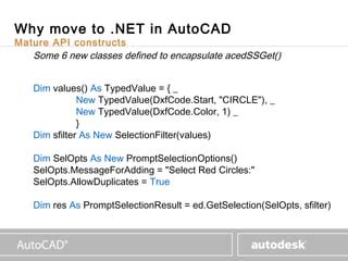 Auto Cad Api Overview Ppt