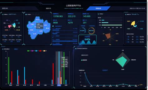 公路智慧养护平台 中科华研 西安 科技有限公司