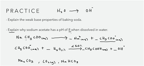 Solved Could You Explain What Is Happening In These Slides