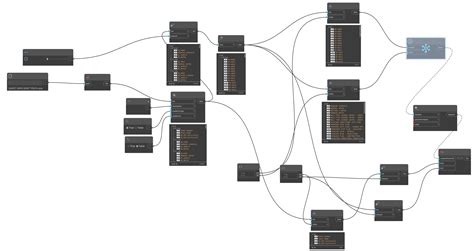 Plans From Excel Revit Dynamo