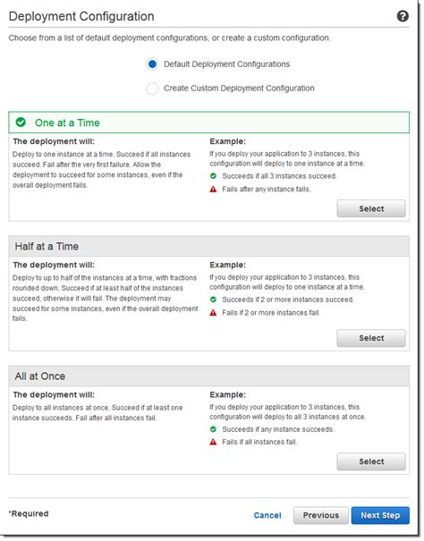 New AWS Tools For Code Management And Deployment AWS News Blog