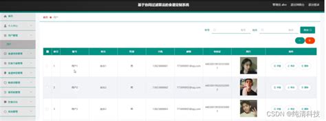 Django计算机毕业设计基于协同过滤算法的食谱定制系统（程序lw）python个基于协同过滤算法的医院病人健康饮食定制系统 Csdn博客