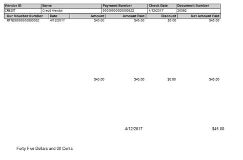How To Issue A Refund Check In Microsoft Dynamics Gp Payables