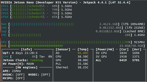 Dlib Uses Low Gpu Despite Dlibusecuda Is True On Jetson Nano · Issue
