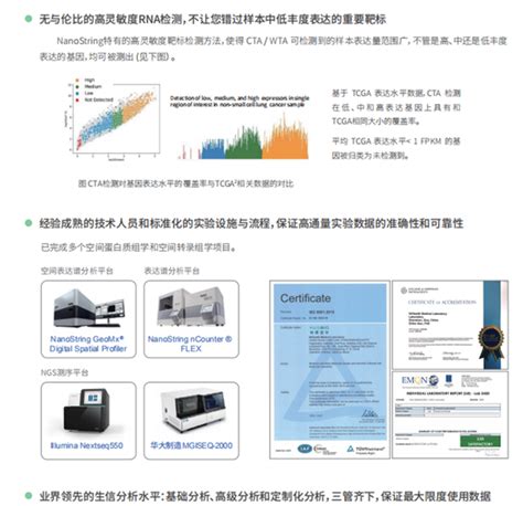 云生物上海蕴卓生物科技有限公司