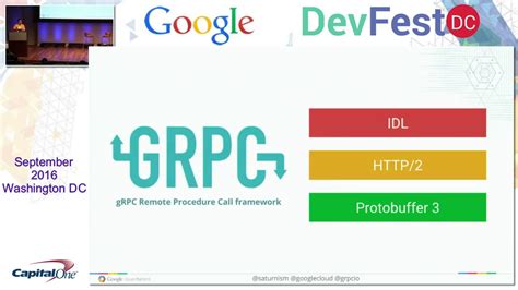 Ray Tsang Grpc Microservices 101 Youtube