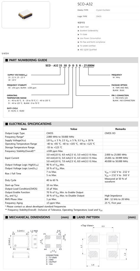Crystal Oscillator SCO A32 by 써니전자 주 코머신 판매자 소개 및 제품 소개