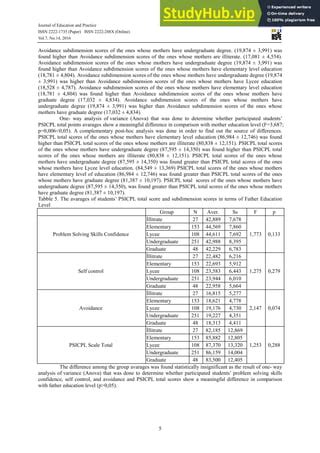 Analysis Of Th Grade Babes Problem Solving Skills In Terms Of Several Variables PDF