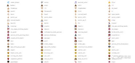 Markdown数学公式及基础语法手册 知乎