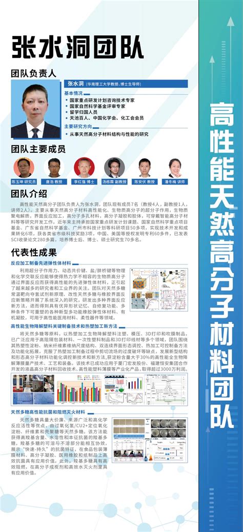 榕江实验室 化学与精细化工广东省实验室揭阳分中心（榕江实验室）