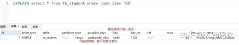 「mysql那些事」一文详解索引原理 知乎 「mysql那些事」一文详解索引原理 知乎