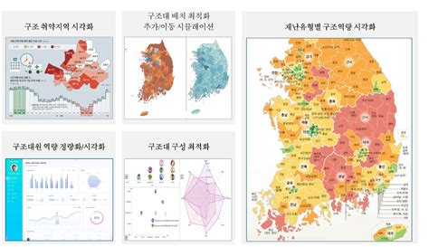 데이터 분석가에게 코딩테스트가 필요할까 요즘it