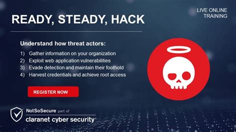 Claranet Cyber Security On Linkedin Training Penetrationtesting Cybersecurity Infosec