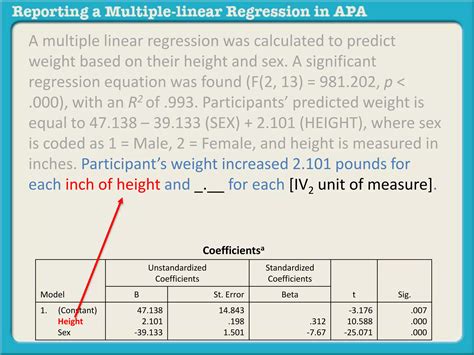 Reporting A Multiple Linear Regression In Apa Pptx