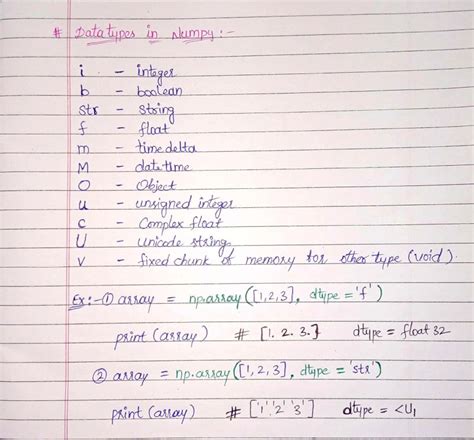 Maddela Ravi Teja On Linkedin Mraviteja Aielite13 Numpyninja Datamanipulation