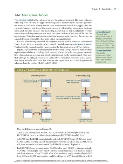 Data Abstraction Level Pdf Databases Conceptual Model