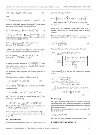 Hyperspectral Image Mixed Noise Reduction Based On Improved K Svd Algorithm PDF D Graphics