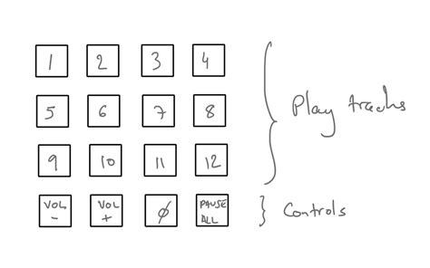 Raspberry Pi Pico Adds Ambience To Tabletop Adventures Toms Hardware