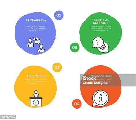 고객 지원 관련 프로세스 인포그래픽 템플릿 프로세스 타임라인 차트 선형 아이콘이 있는 워크플로 레이아웃 0명에 대한 스톡 벡터 아트 및 기타 이미지 Istock