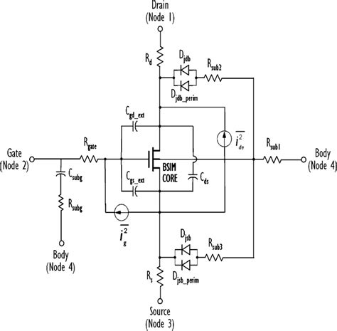 Rf Equivalent Circuit Model With Added Enhanced Noise Current I And