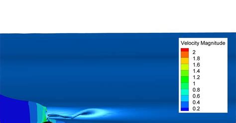 Cfd Modeling Of Artificial Surfing Reefs News Maritime Journal