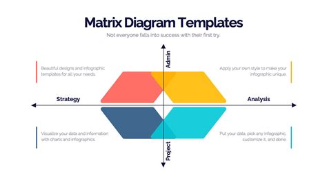 Social Hierarchy Infographic Powerpoint Template And Google Slides Theme