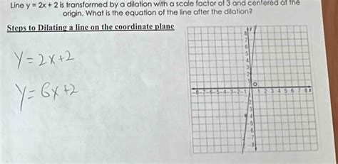 Solved Line Y 2x 2 Is Transformed By A Dilation With A Scale Factor Of 3 And Centered At The