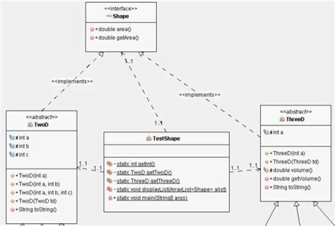 Abstract Class Shape Example In Java