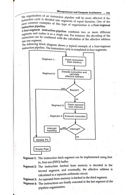 bca microprocessor and computer architecture solution 2018 2019