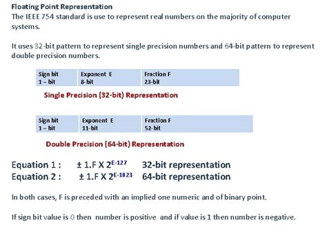 Character Floating Point Numbers Representation Representation Of Character